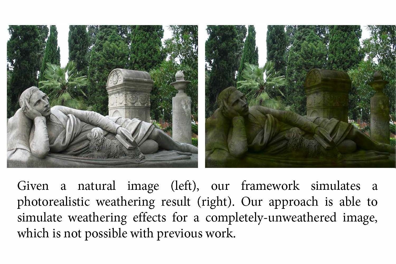 Visual Computing + VC Communications 2022 (VC + VCC 2022)