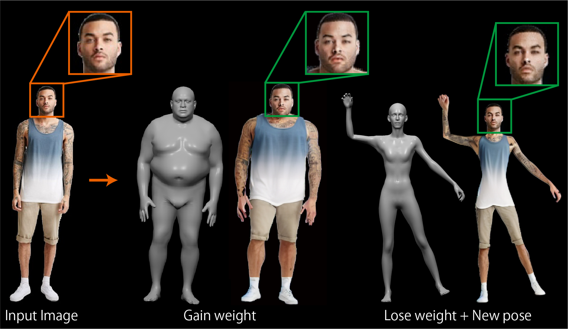 Visual Computing 2023